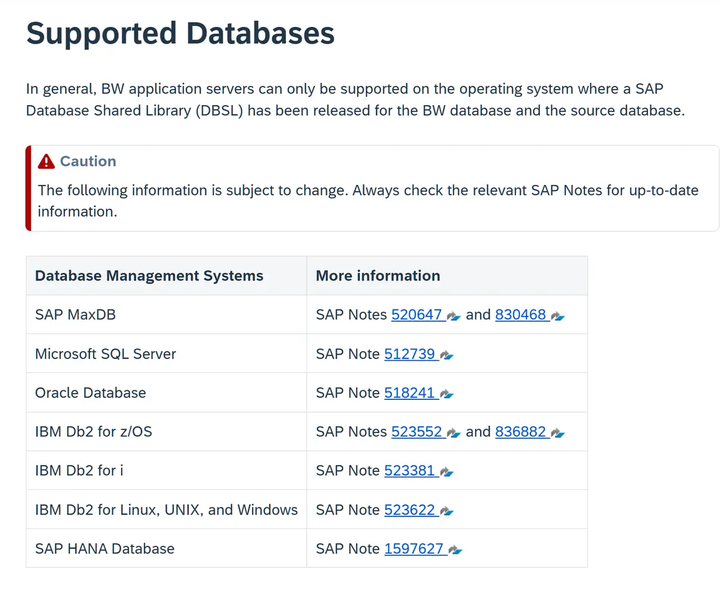 SAP 系统底层都支持哪些数据库？ - 知乎