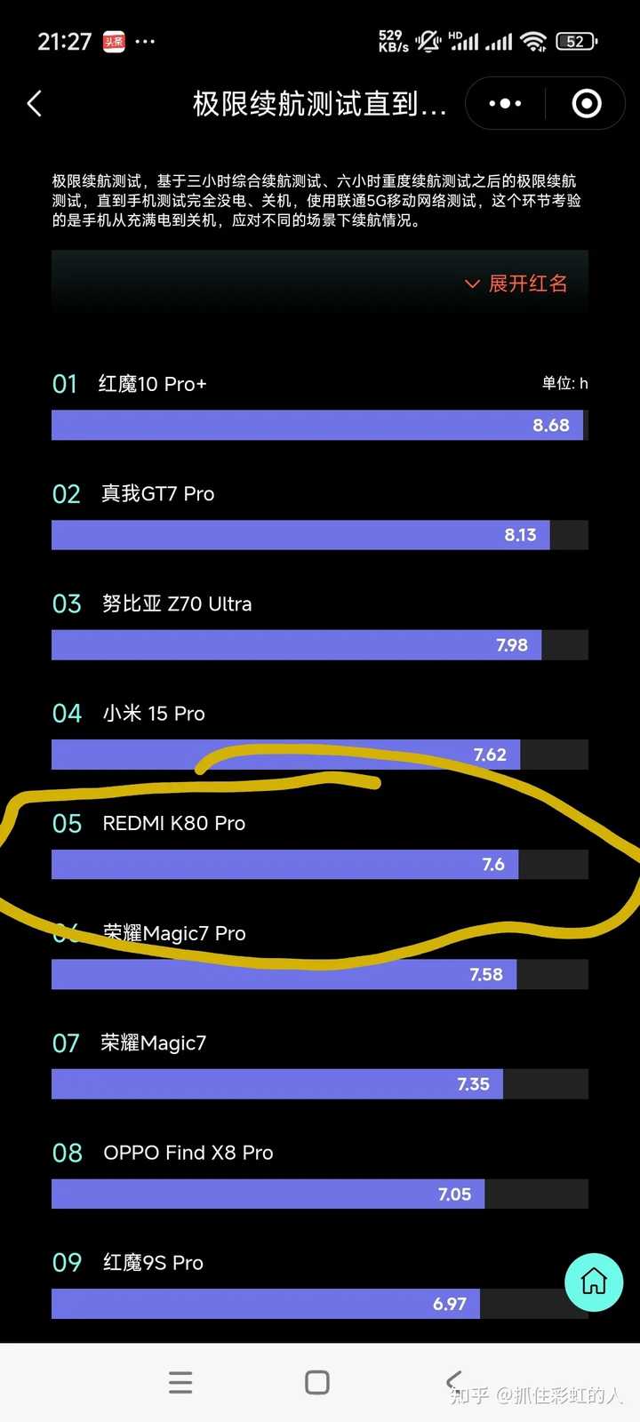 红米 K80 Pro 和真我 GT7 Pro 的区别有哪些？ - 知乎