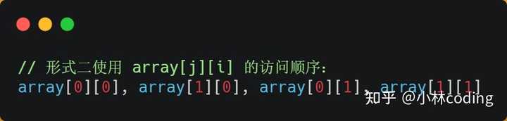 怎样学习和理解计算机组成原理？ - 知乎