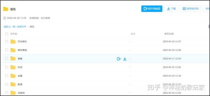 在哪里能找到各行业的分析研究报告？ - 知乎