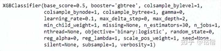 如何在Python上安装xgboost? - 知乎