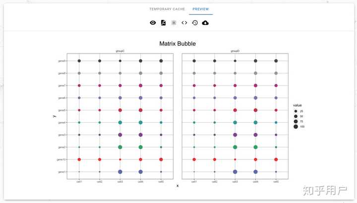 如何评价近期发布的 Hiplot 科研数据可视化平台？ - 知乎