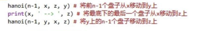 这段python递归函数逻辑解释？ 知乎eoi 2843