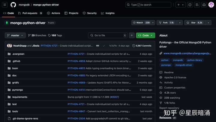 Python有哪些经典的常用库？ - 知乎
