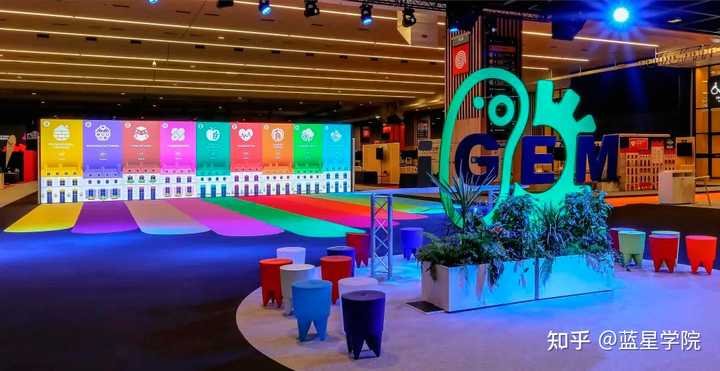 iGEM比赛给你们留下了什么，带来了什么？ - 知乎