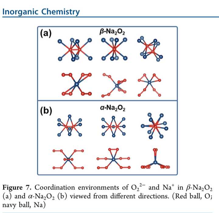 过氧化钠中过氧键键长和过氧化氢中过氧键键长比较?怎么和O2F2,H2O2类比，大学化学求解答谢谢 ? - 知乎