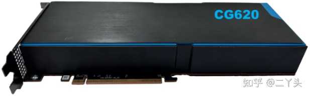 nvidia的vGPU方案还不能完全满足云服务的需求么？为什么还会又cGPU，vCUDA方案？ - 知乎