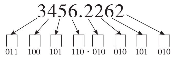 如何学好数电这门课程？ - 知乎