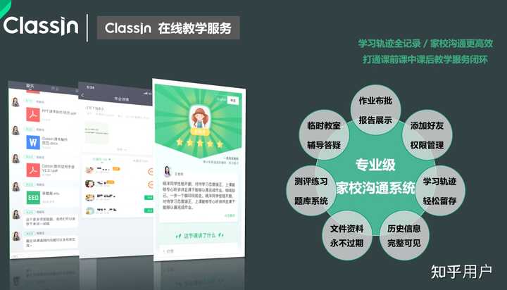 如何评价Classin这款软件？ - 知乎