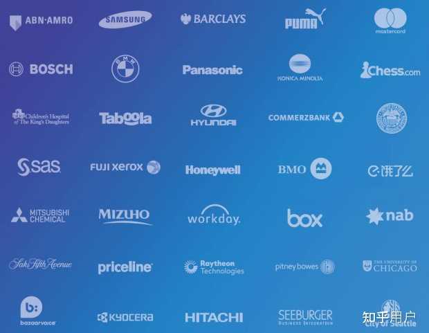 Azul Systems 是家什么样的公司？ - 知乎