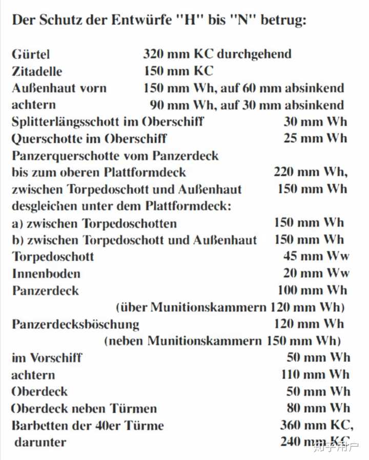 如何评价二战德国海军H39、H41两型战列舰？ - 知乎