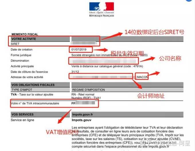 有必要注册法国VAT吗？ - 知乎
