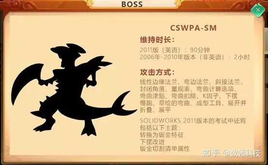 CSWP全球专业认证考试？ - 知乎