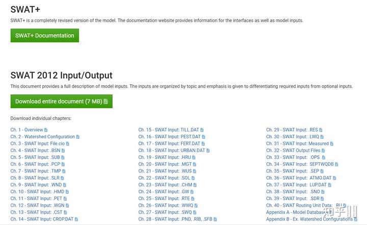 怎么在Arcgis 10.2上安装ArcSWAT模块？ - 知乎