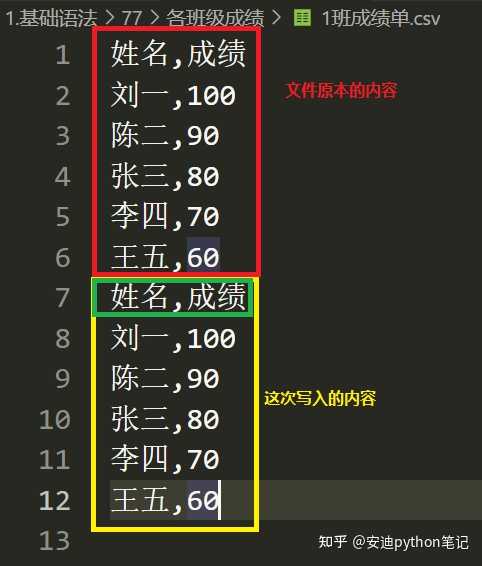 python对.csv进行写操作遇到的问题? - 知乎