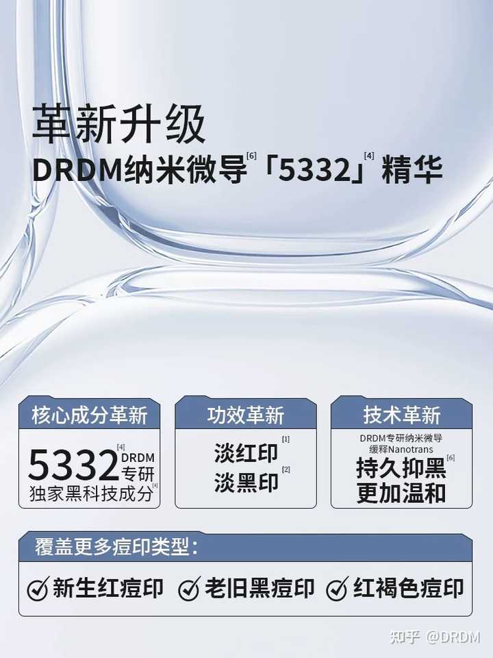 DRDM真的好用吗？ - 知乎