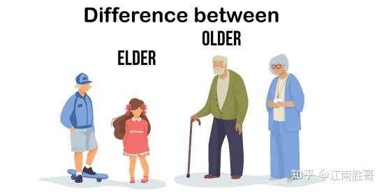 elder brother和older brother的含义是否相同？ - 知乎