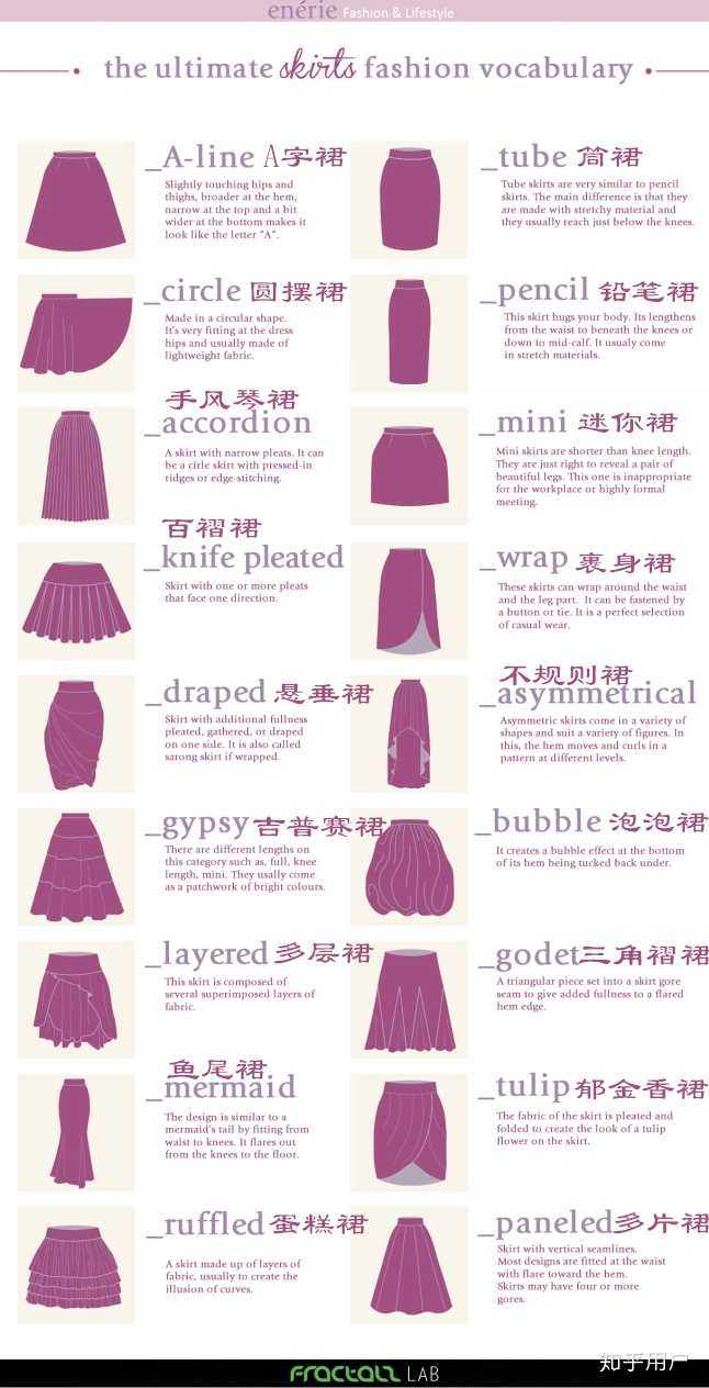 裙子分为哪几种款式? 知乎