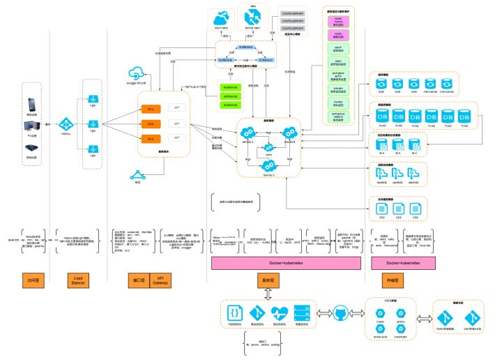 思维导图工具freemind和freeplane的区别？ - 知乎