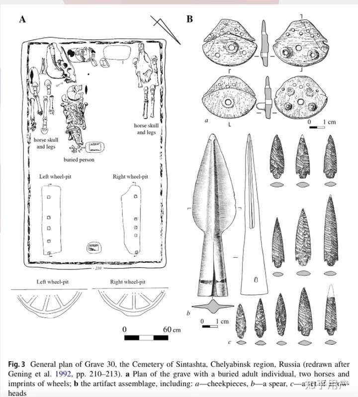 如何评价阿兹特克文明？ - 知乎