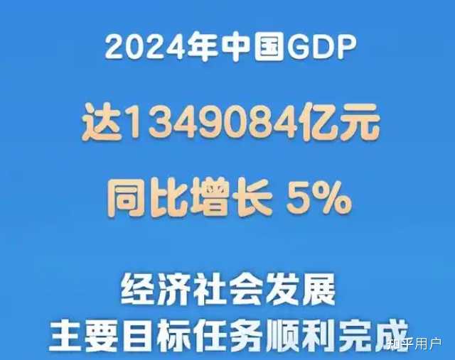 2024 全年国内生产总值 1349084 亿元，比上年增长 5%，如何解读这一数据？ - 知乎