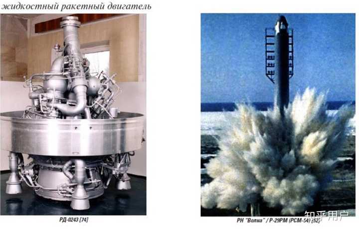 如何评价苏联的军工水平？ - 知乎