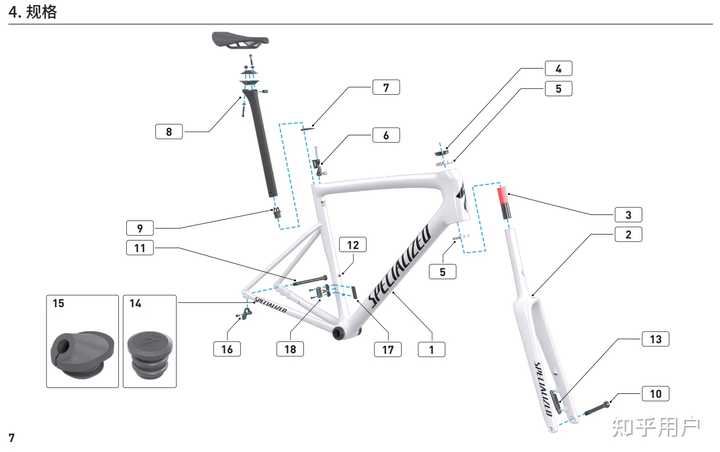 如何评价 SPECIALIZED 闪电正式发布的 TARMAC SL8 公路车？ - 知乎