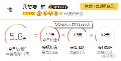 QQ等级集齐4个皇冠后是什么样的？ - 知乎