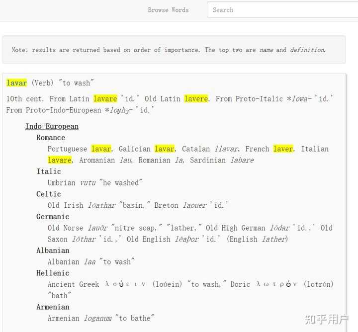 英语词汇有词源，可以从etymonline网站上看，其他小语种有吗？有的话从哪里看？ 知乎