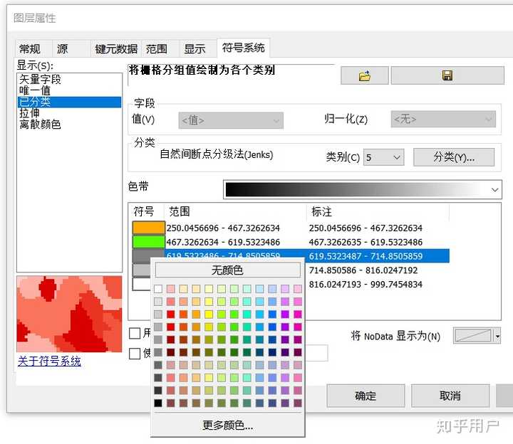 影像只有这些选项，arcgis该如何调整成rgb选项颜色? - 知乎