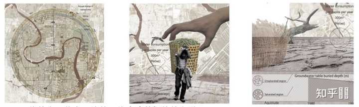 如何绘制一张好的 Mapping？ - 知乎