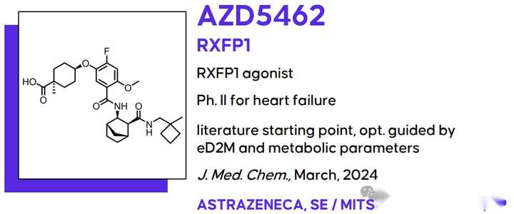 新药研发，候选化合物筛选时，主要有哪些体外的筛选方法？ - 知乎