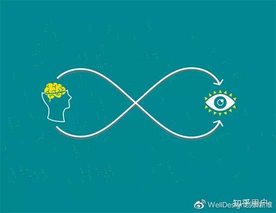 论文提供了insight, insight是什么意思，如何去理解呢？ - 知乎