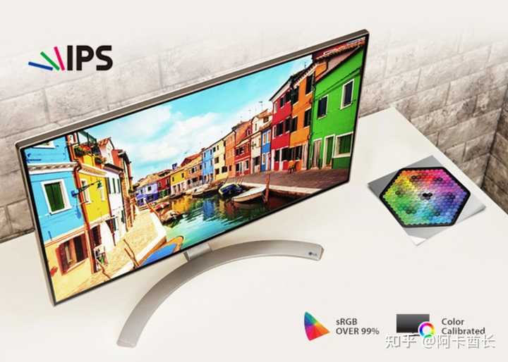 现在的显示器什么pls,ips面板是什么意思呢? - 知乎