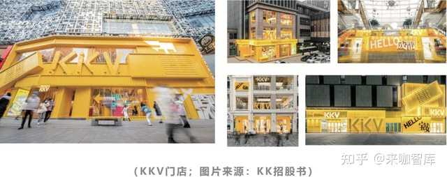 半年盈利 1.4 亿的 KKV，到底凭什么？KKV 的出现是不是为潮流零售注入了新灵感？ - 知乎
