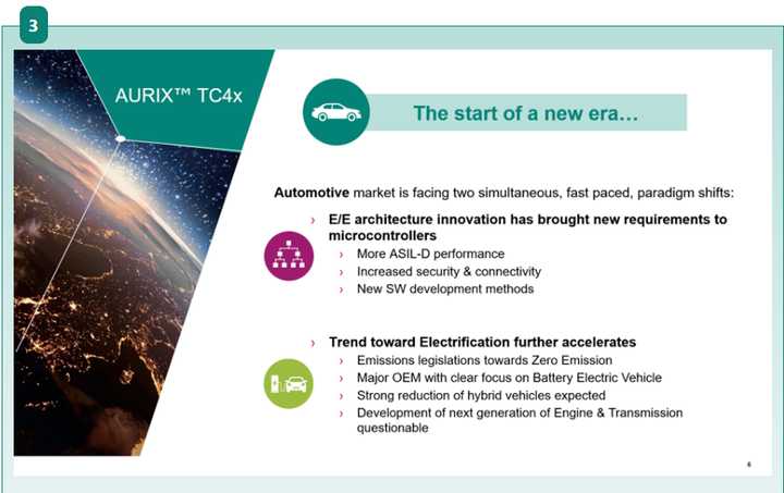 英飞凌推出了新一代MCU AURIX™ TC4x产品，特点和性能有什么改变吗？ - 知乎