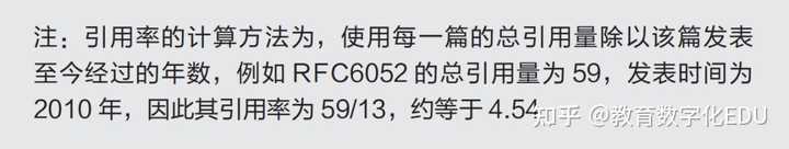 RFC, 协议, ISO, OSI,IEEE的关系和历史? - 知乎