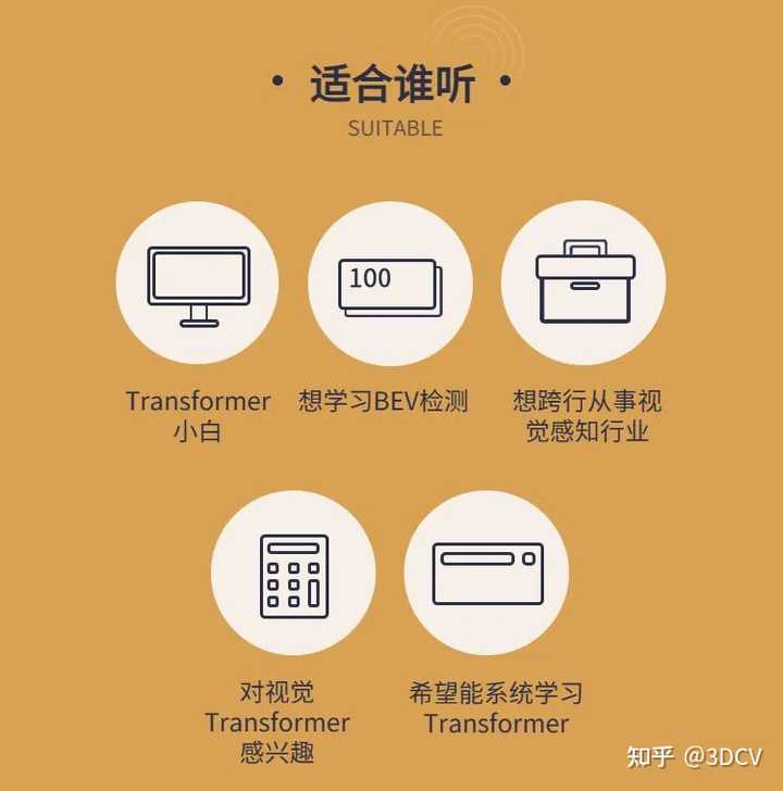 transformer中的Q,K,V到底是什么？ - 知乎
