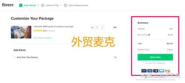 在国内可以用fiverr赚钱吗？ - 知乎