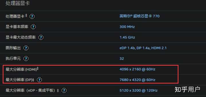 I5-12600K的核显（UHD770）能带得动两块2560x1440，75Hz的显示屏吗？ ? - 知乎