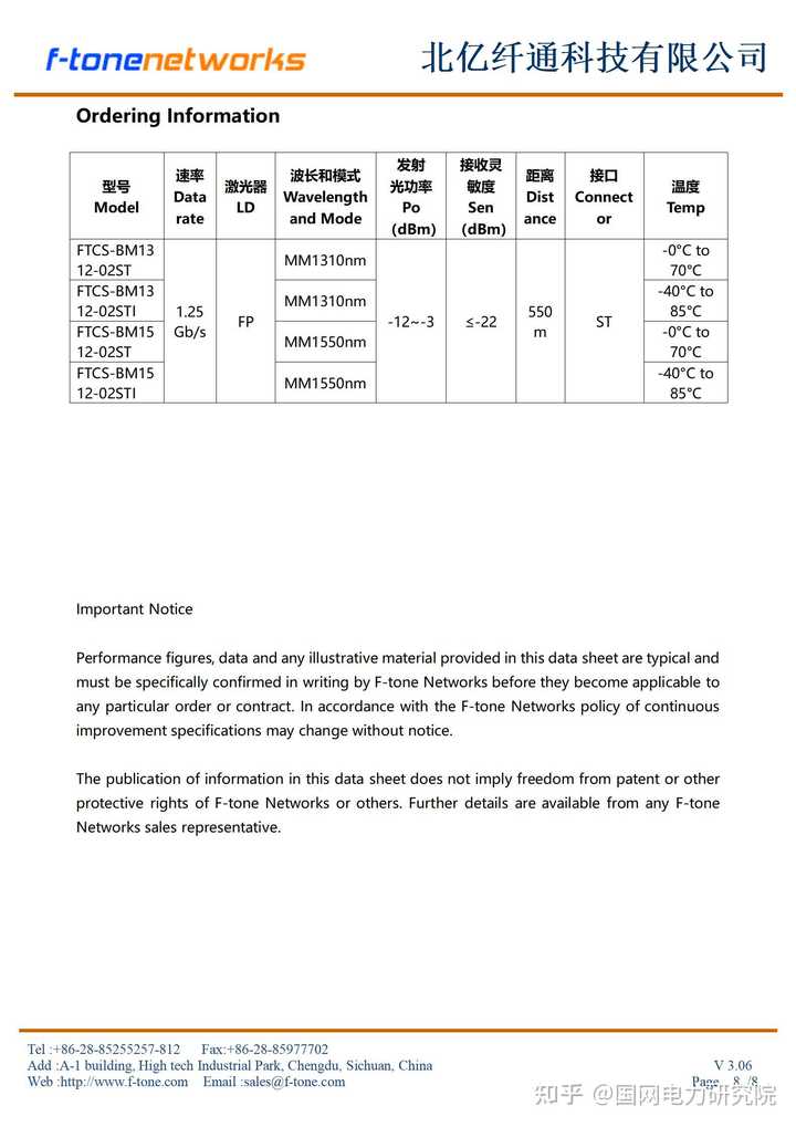 SFP 光模块的 A 端和 B 端如何进行连接？ - 知乎