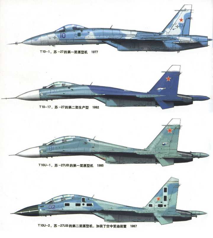 如何评价苏-27？ - 知乎