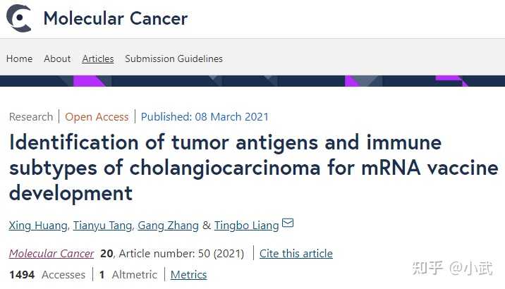 如何评价Molecular Cancer杂志？ - 知乎
