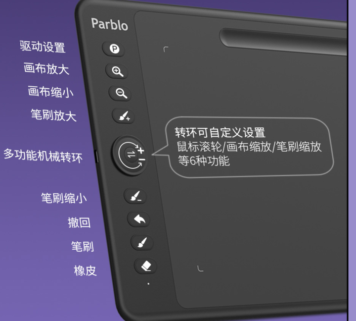 新人如何学习板绘啊，一点基础没有的那种？ - 知乎