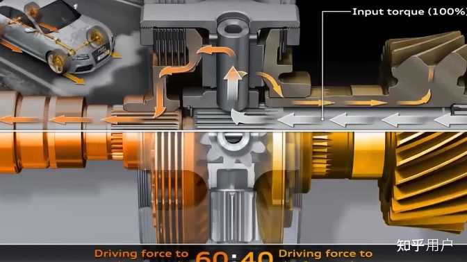 比亚迪汉L的电机达到了惊人的580KW，小米V8S电机还有营销优势吗？ - 知乎