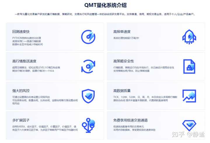 做量化交易难道必备QMT吗？QMT有哪些优势？ - 知乎