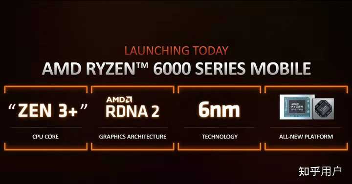 AMD 推出的 Ryzen 6000 处理器怎么样？ - 知乎