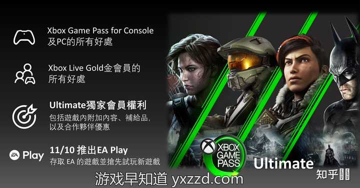 如何评价Xbox Series S的性能和价格？ - 知乎