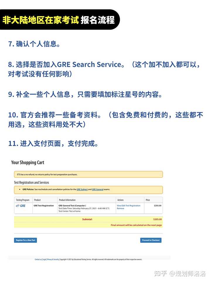 GRE是什么？怎么申请？报名渠道？报名费多少？ - 知乎
