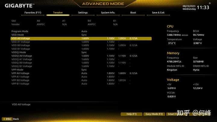 技嘉魔鹰 B760M GAMING WIFI 主板体验评测，看完测评结果你还想购买该产品吗？为什么？ - 知乎